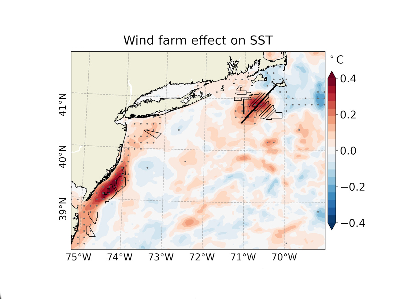 Sea Surface Warming and Ocean-to-Atmosphere Feedback Driven by Large ...